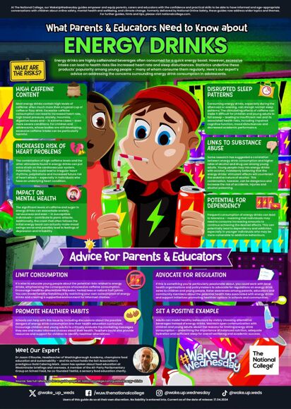 What Parents Need to Know About Energy Drinks - Latest News - Newcastle ...
